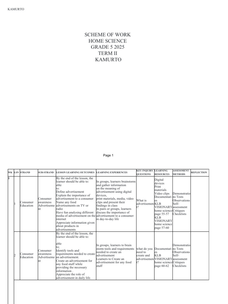 HOME SCIENCE - Grade 5 - Term-II | PDF | Learning | Nutrition