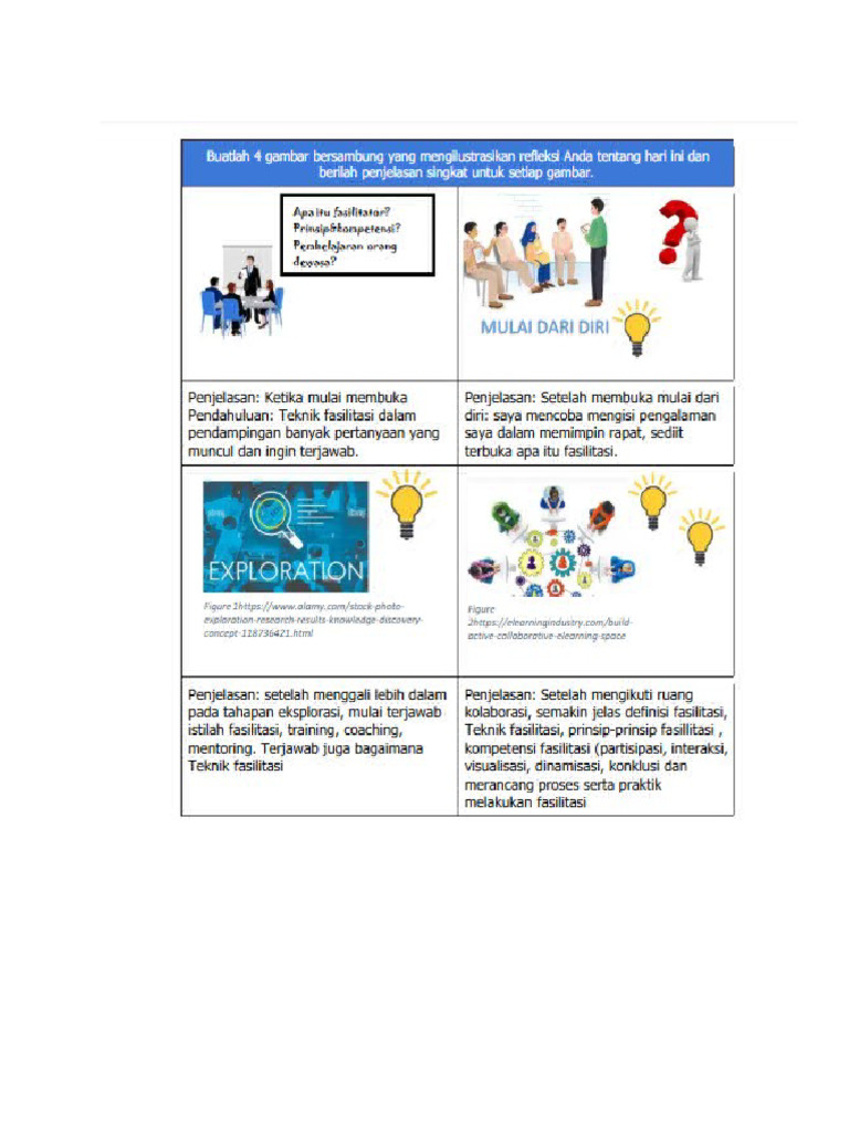 Gambar Refleksi CPP H9 | PDF