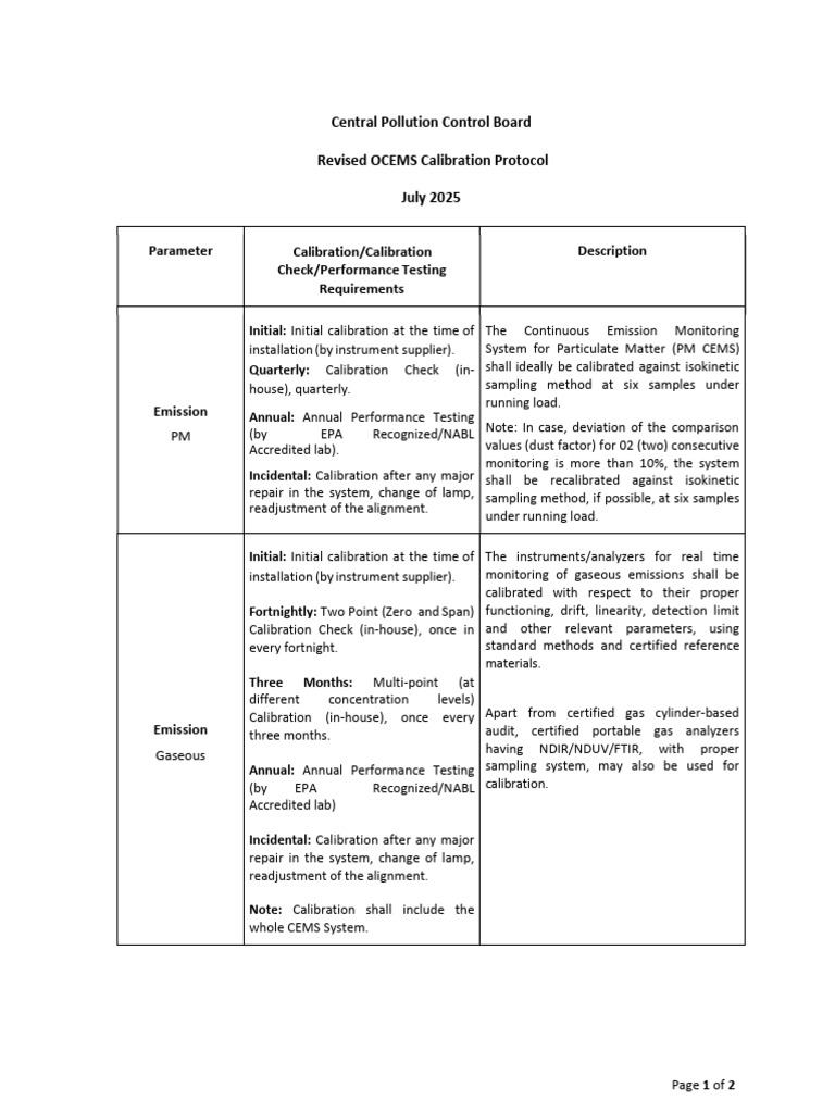Revised OCEMS Calibration Guidelines | PDF | Calibration | Detection Limit