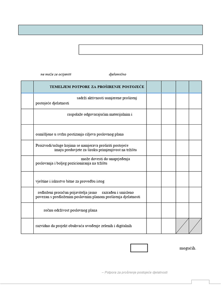 10 - Obrazac Za Procjenu Kvalitete Poslovnog Plana - Proširenje - 2025 | PDF