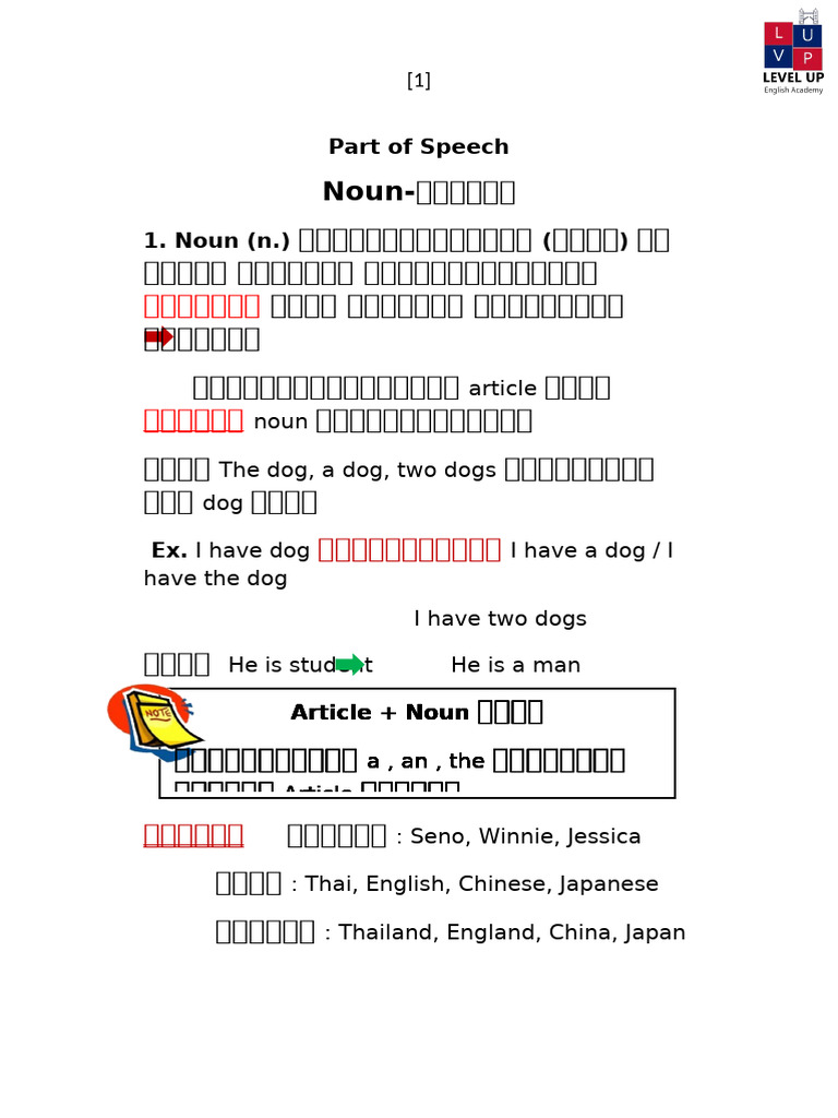 Level A1 | PDF