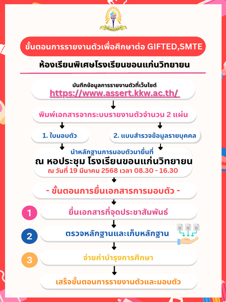 ขั้นตอนการมอบตัว SMTE GIFTED | PDF