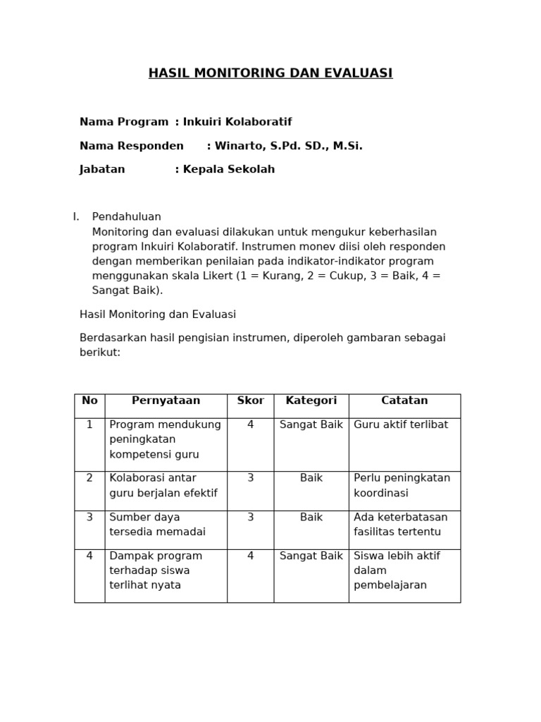 Hasil_Monev | PDF