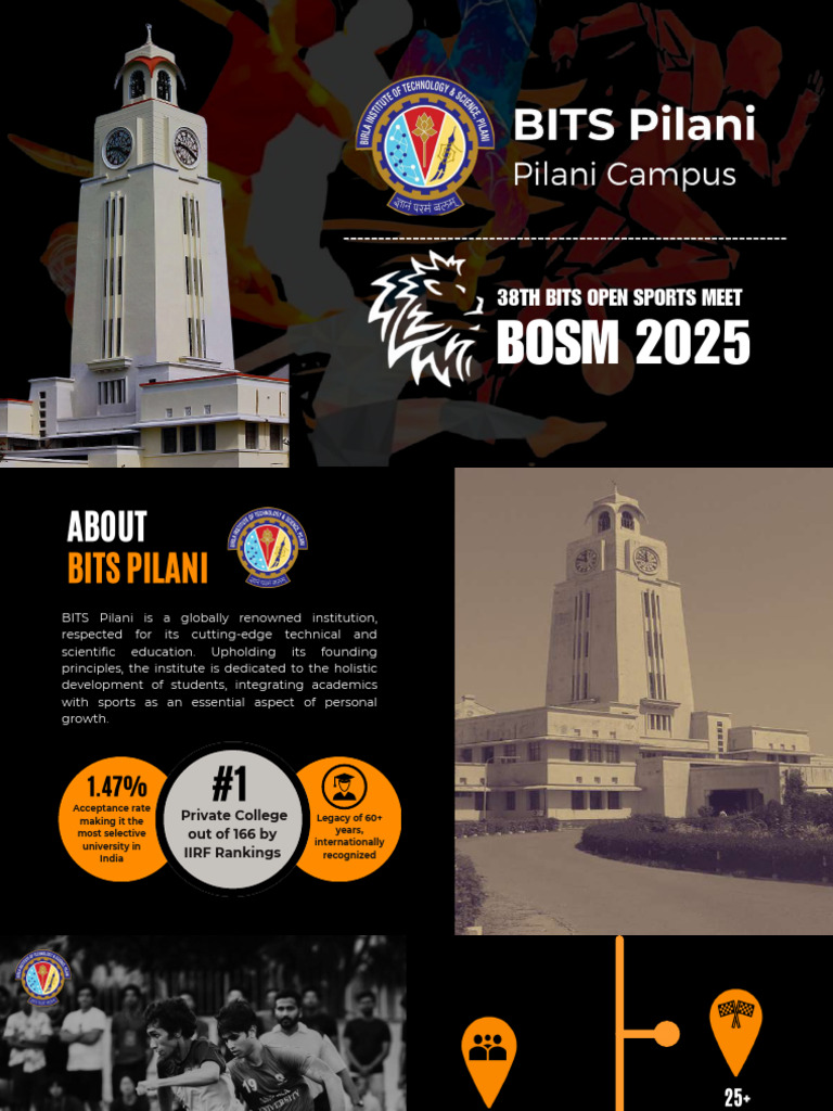 BOSM 2025: BITS Pilani Sports Meet | PDF | Sports
