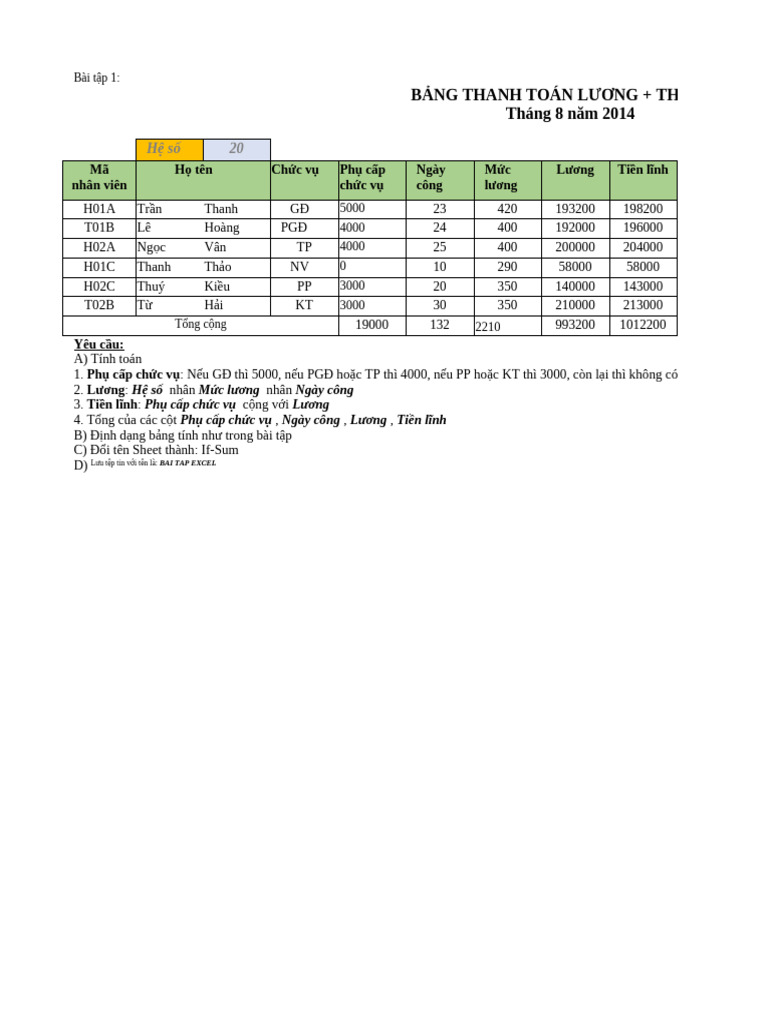 Bai Thuc Hanh MS Excel | PDF