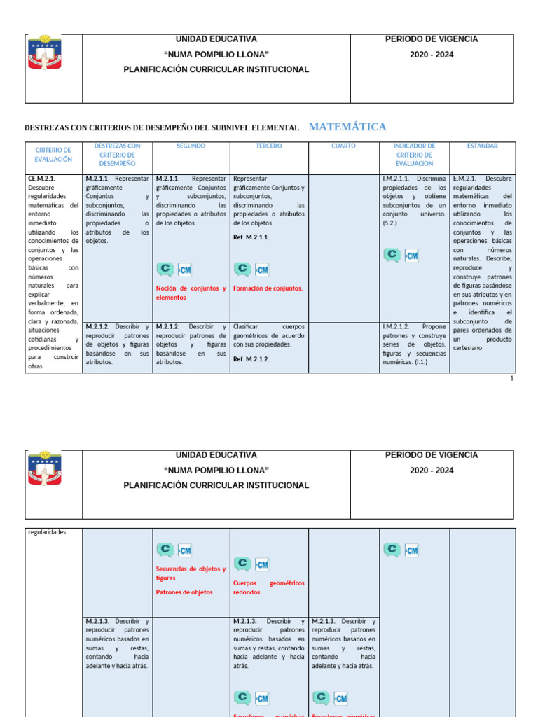 Desagregados Subnivel Elemental Matemática | PDF | Conjunto ...