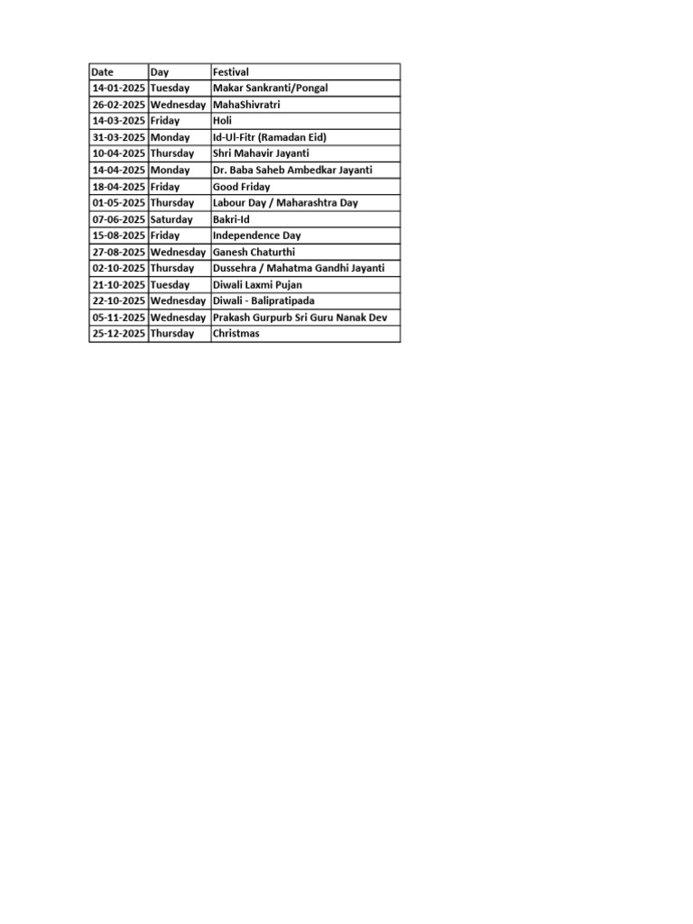 Lucknow 2025 Holiday Calendar | PDF