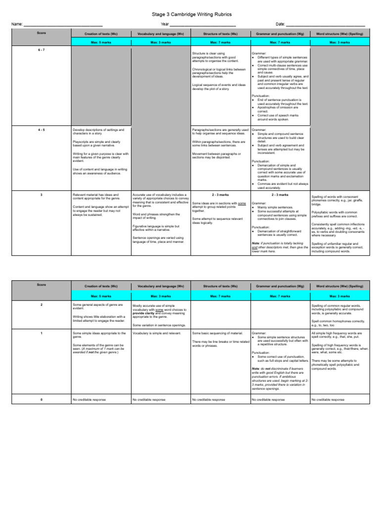 Cambridge Stage 3 Writing Rubrics | PDF | Word | Sentence (Linguistics)