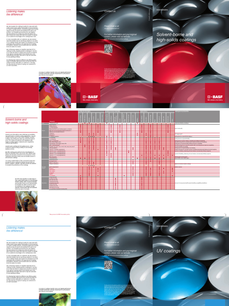 BASF Polyester Paints and Coatings Solutions | PDF | Epoxy | Polyvinyl ...