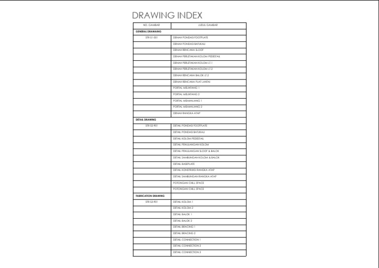 Drawing Index Overview | PDF