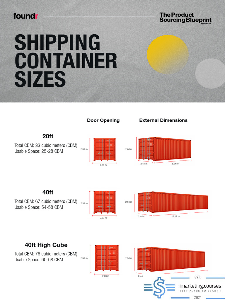 01 TPSB Shipping Container Sizes | PDF