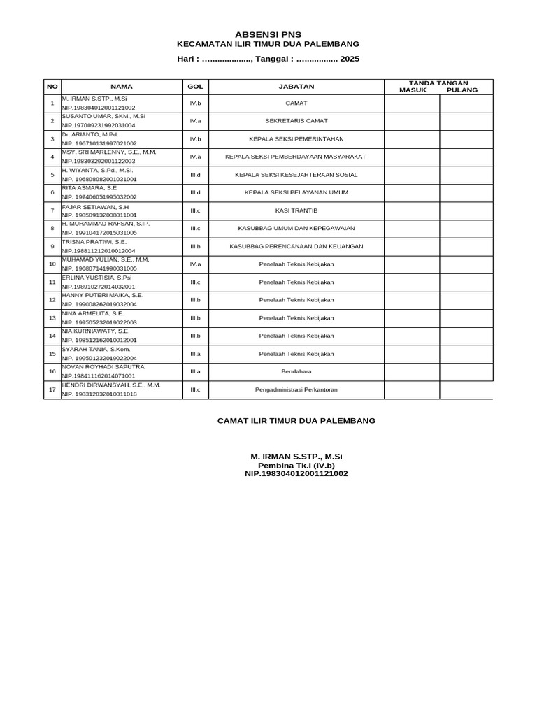Daftar Absensi PNS Ilir Timur Dua | PDF