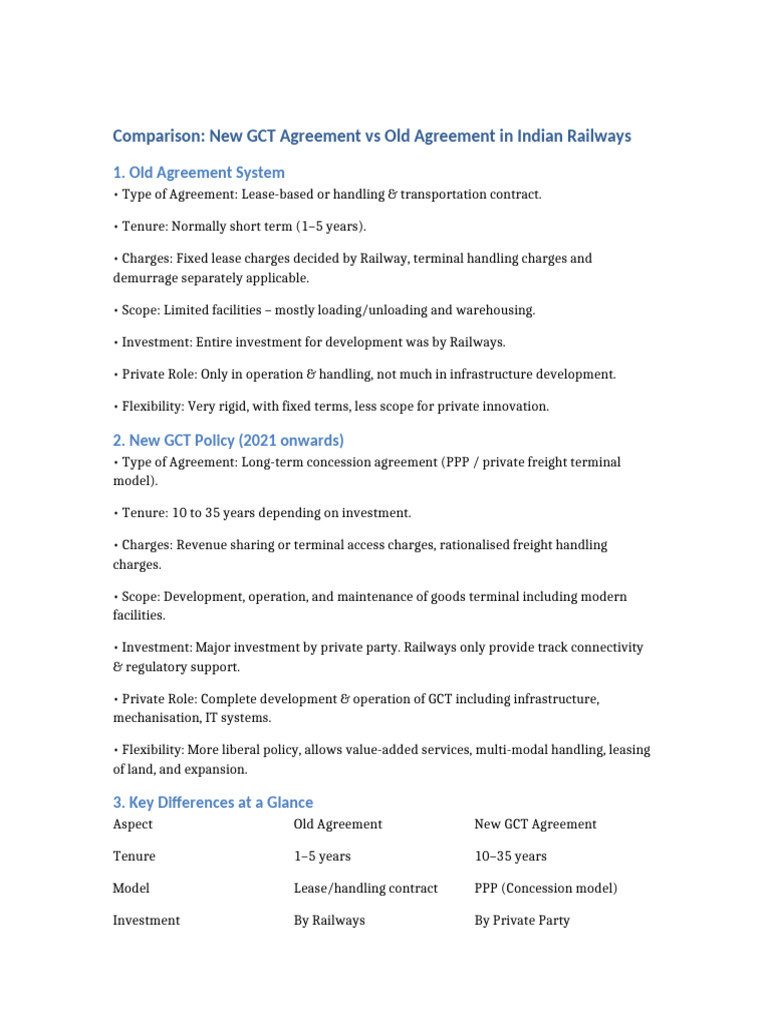 New GCT Vs Old Agreement | PDF