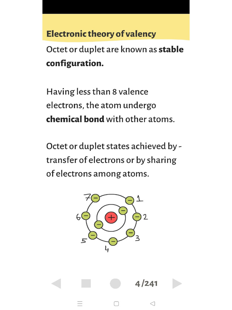 Chemistry Chapter 1 | PDF