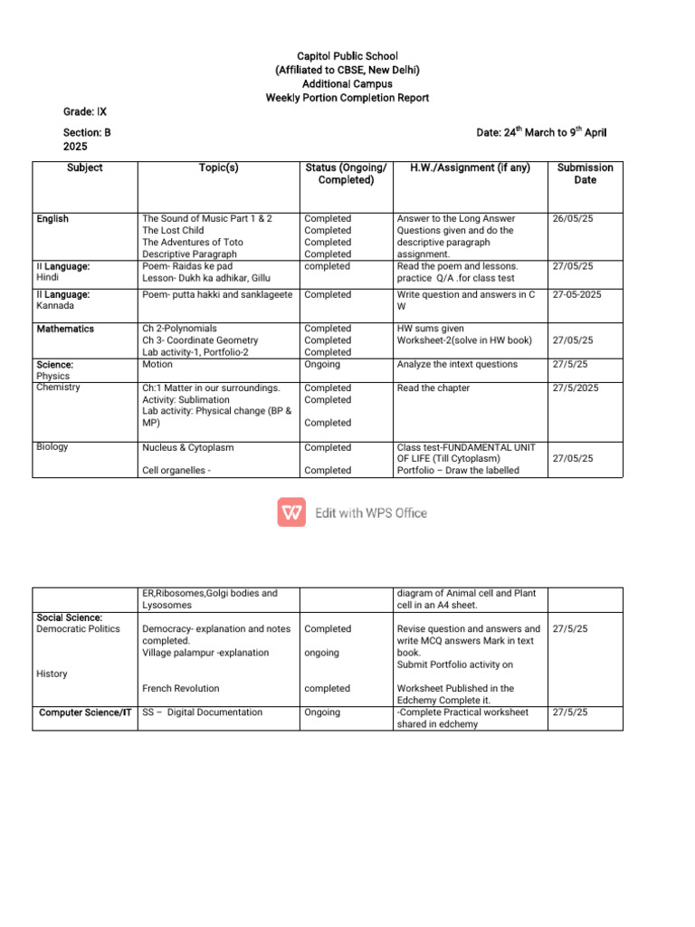 IX B (2025-26)-3 | PDF | Cytoplasm | Biology