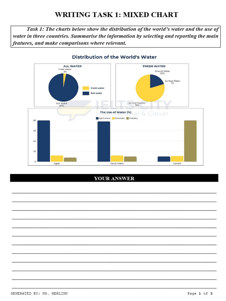World Water Distribution Overview | PDF | Water | Water Resources