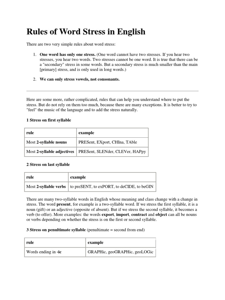 Rules of Word Stress in English | PDF | Stress (Linguistics) | English ...