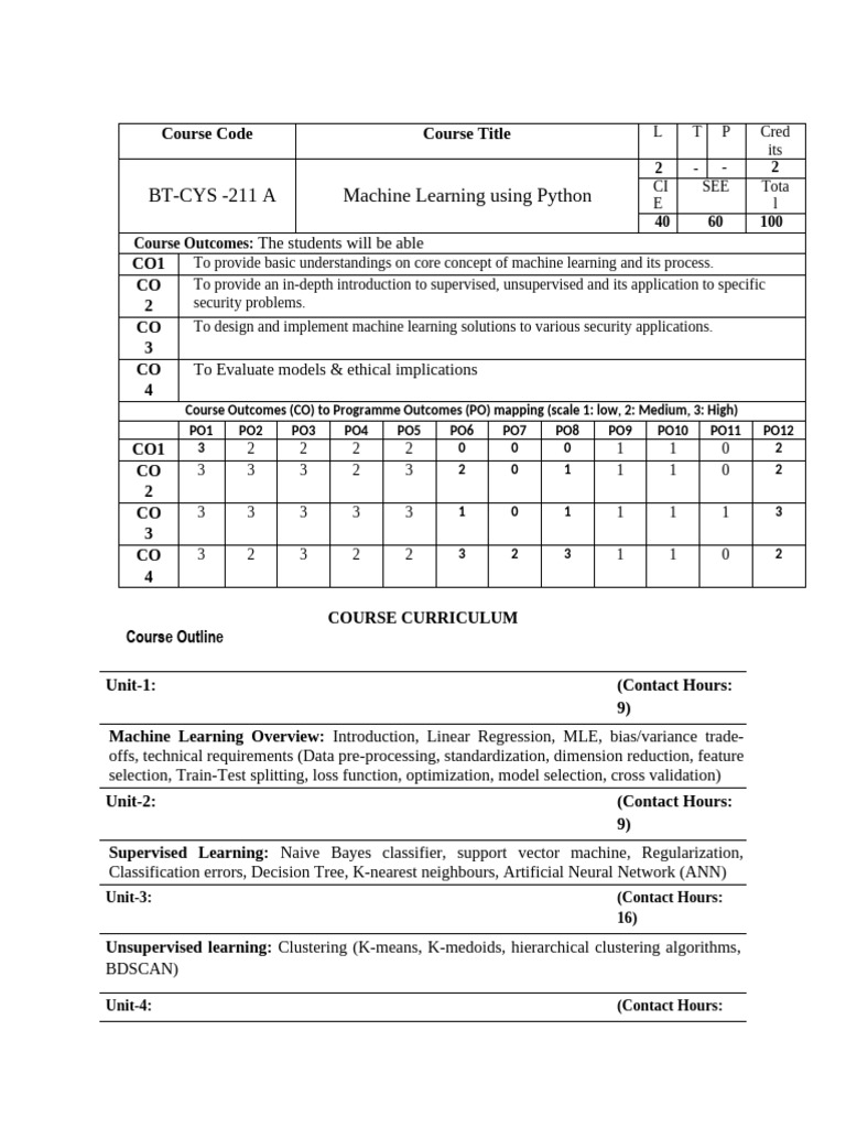 Machine Learning Using Python ( BT-CYS-211 a) Mapping With Co and Po (1 ...