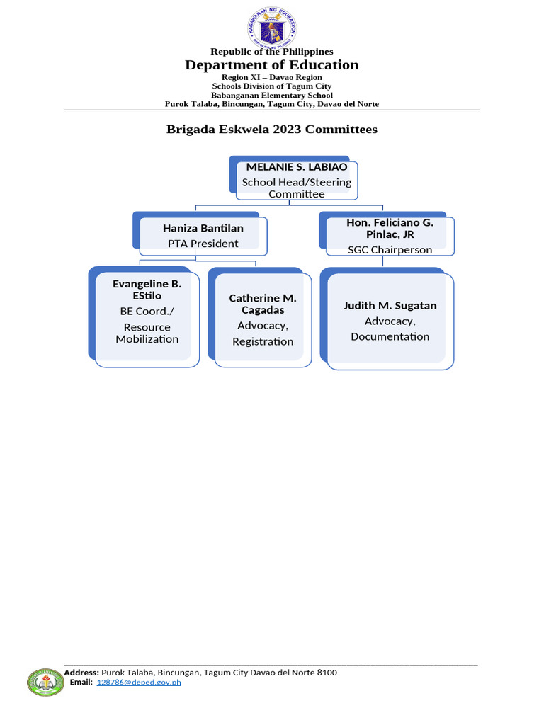 BE Committees | PDF