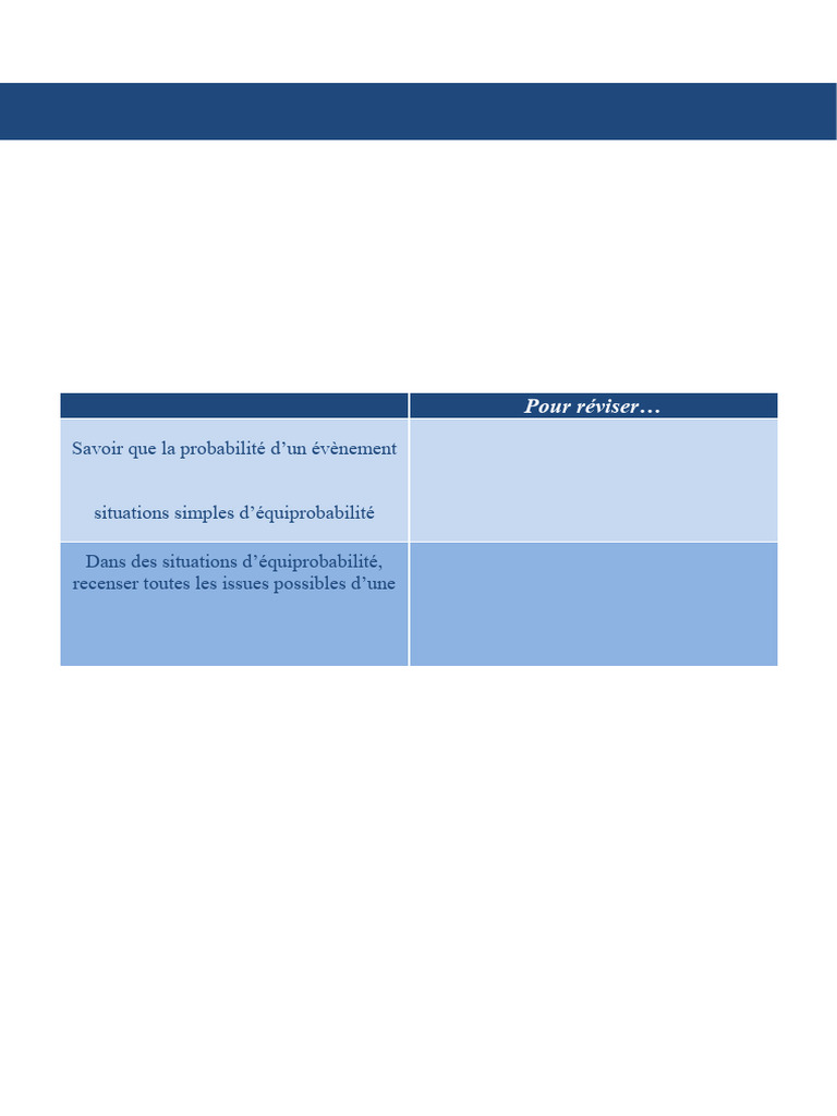 Séquence Complète - Déterminer Des Probabilités Et Des Issues | PDF ...