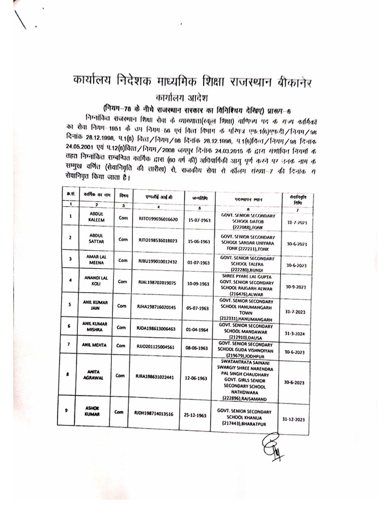 Retirement Order | PDF
