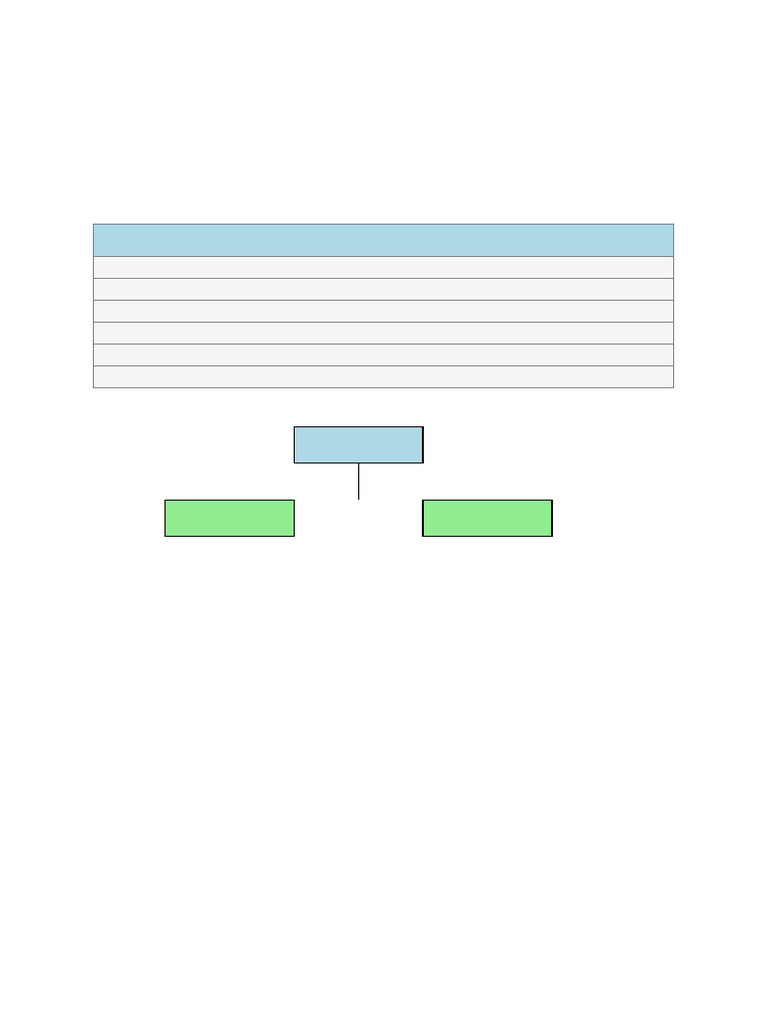 Class10 Civics Federalism Notes | PDF