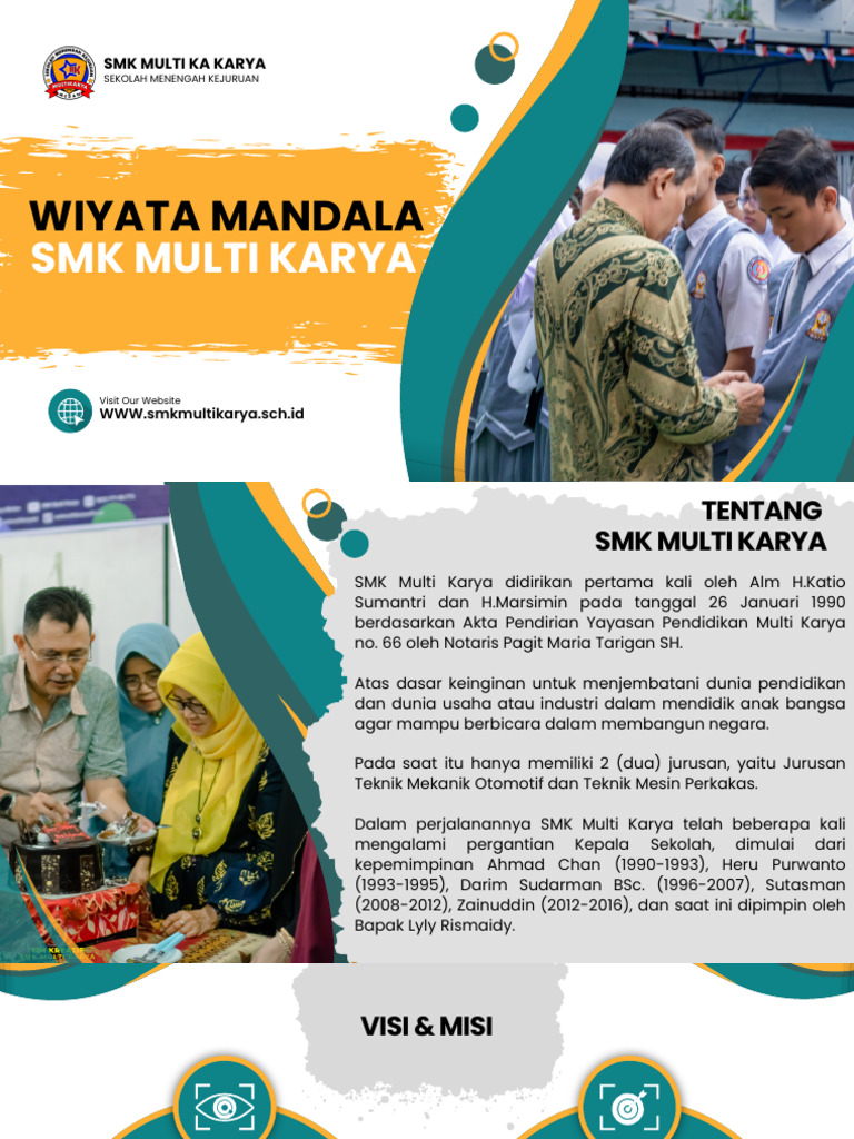 Wiyata Mandala 2025 | PDF