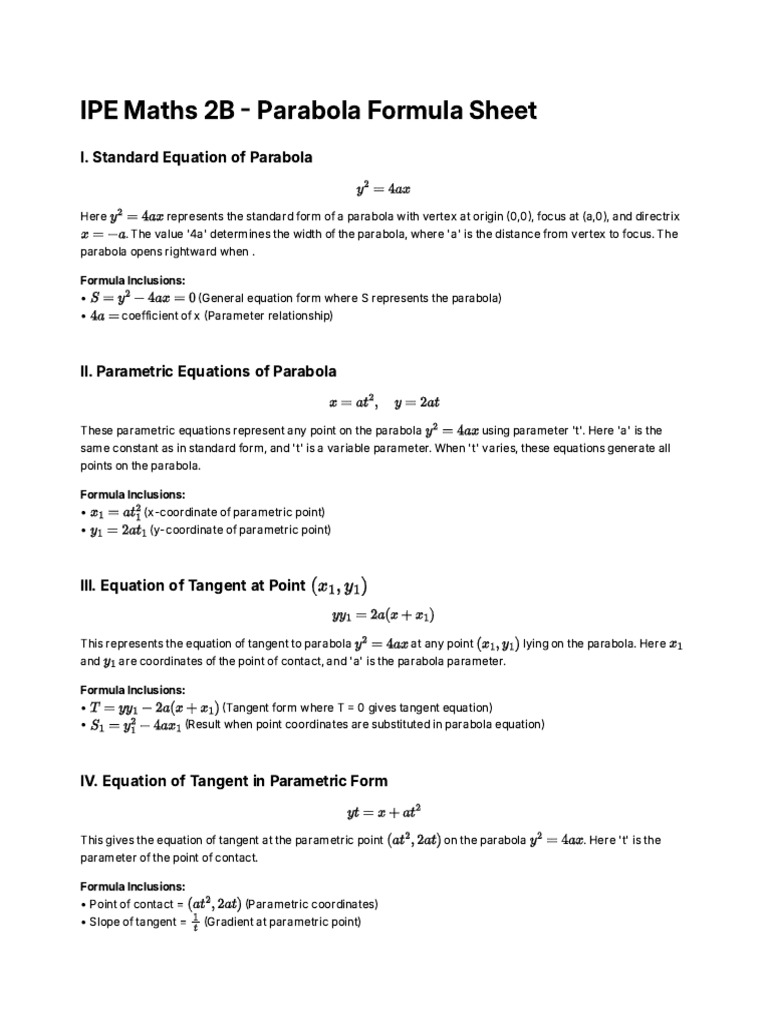 Parabola Formula Reference Guide | PDF | Tangent | Equations
