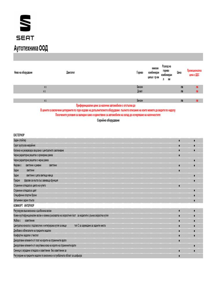 Stock Cars Leon NF 5D 02 2025 MY24 MY25 | PDF