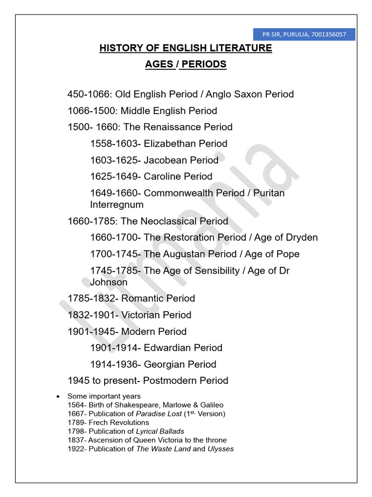 History of English Literature Periods | PDF