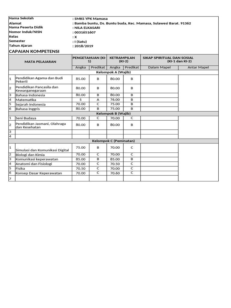Raport Genap Juni 2024 | PDF
