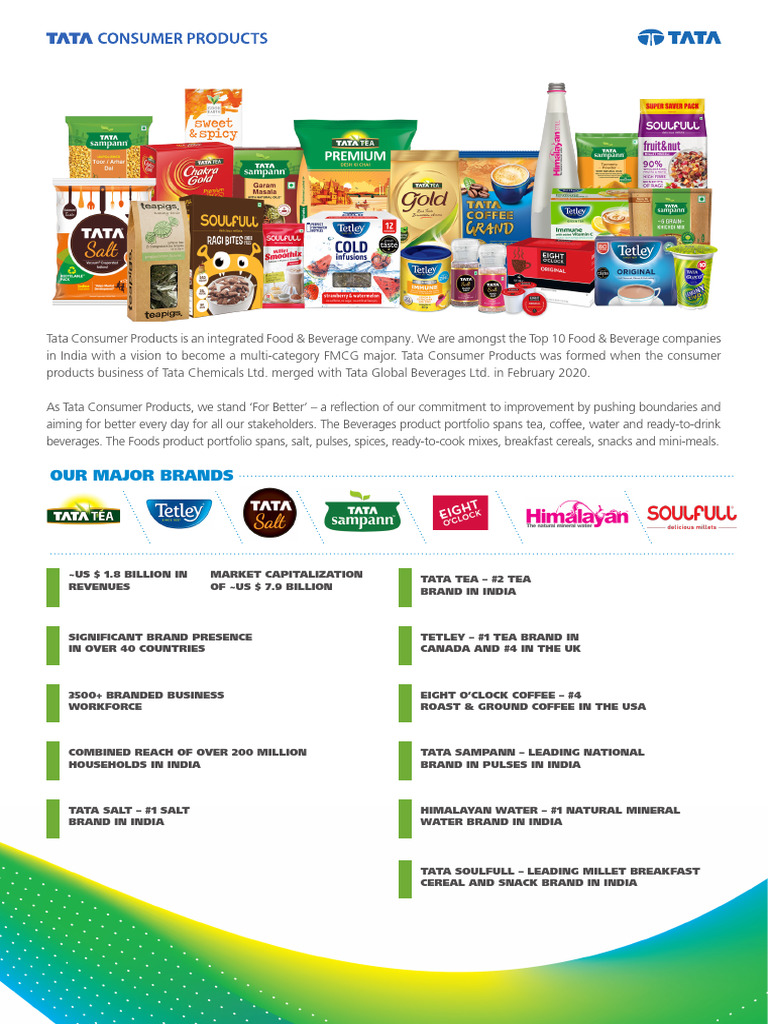 Tata Consumer Products Overview | PDF