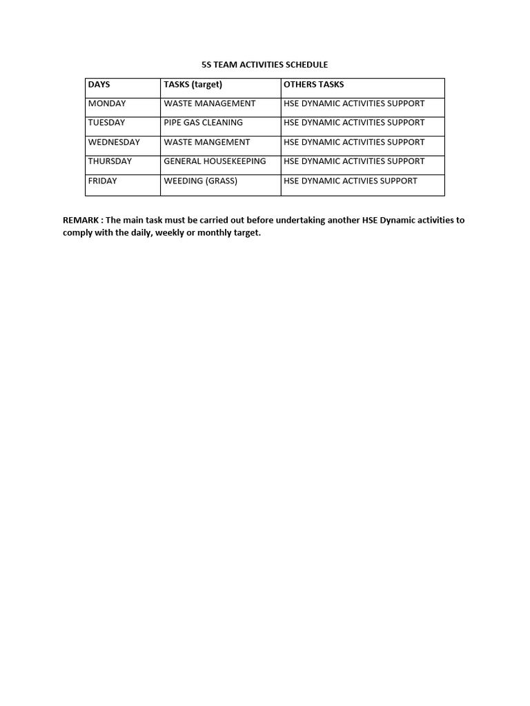 5s Team Activities Schedule | PDF