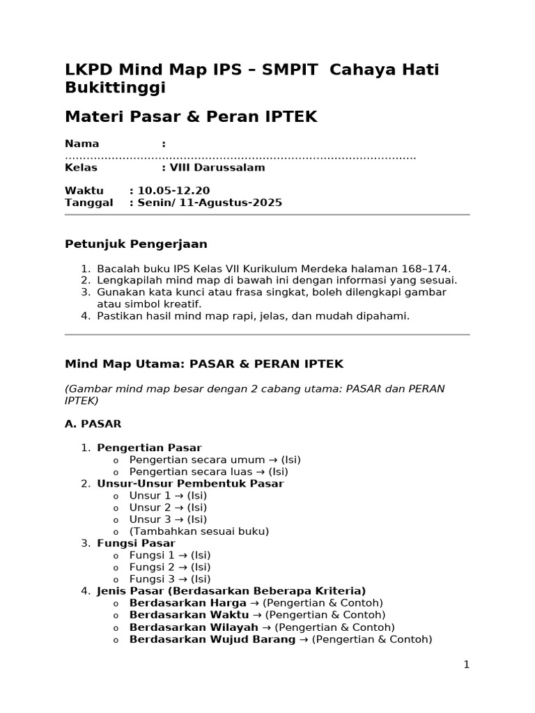 Mind Map IPS: Pasar & Peran IPTEK | PDF