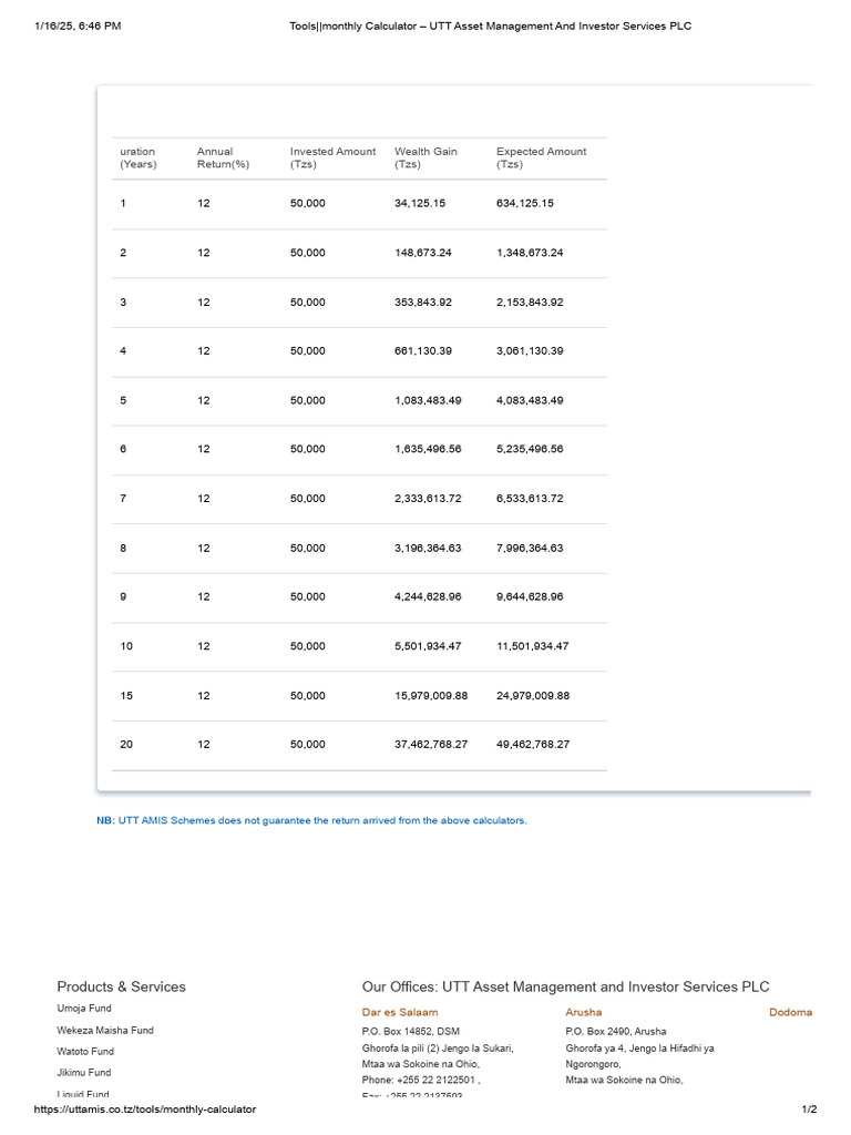 UTT Liquid Fund Investment Calculator | PDF | Business | Economies
