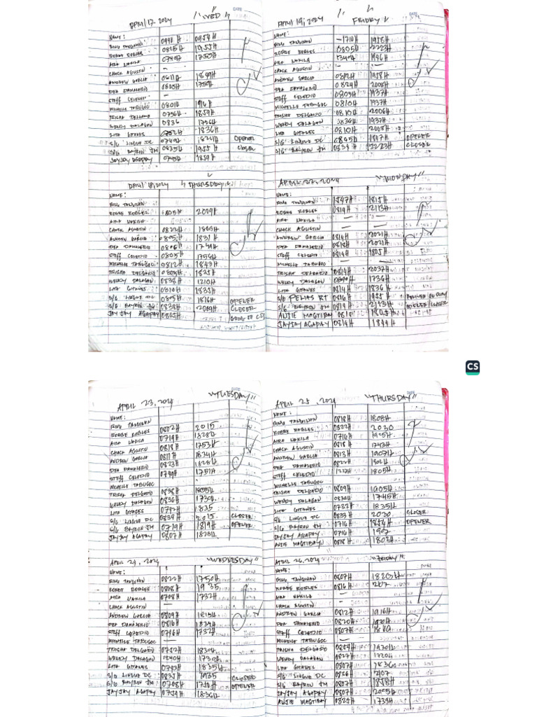 Guard Attendance 2 | PDF