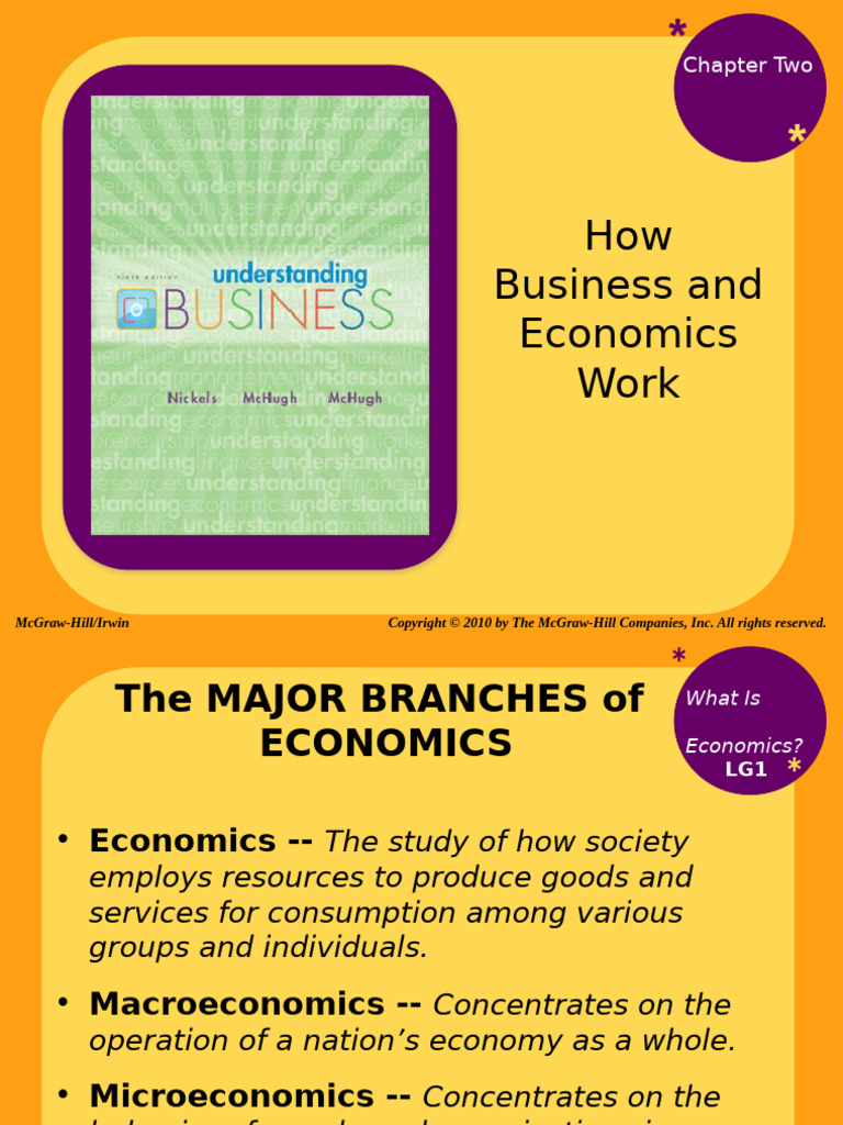 Understanding Economics and Markets | PDF | Economies | Microeconomics