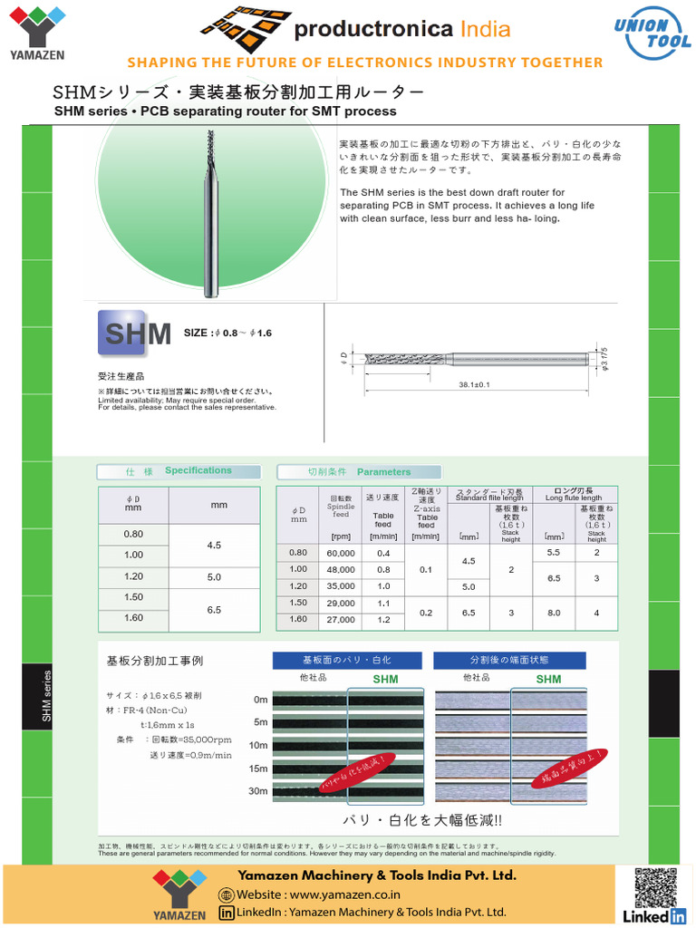 Union Tool Flyer | PDF