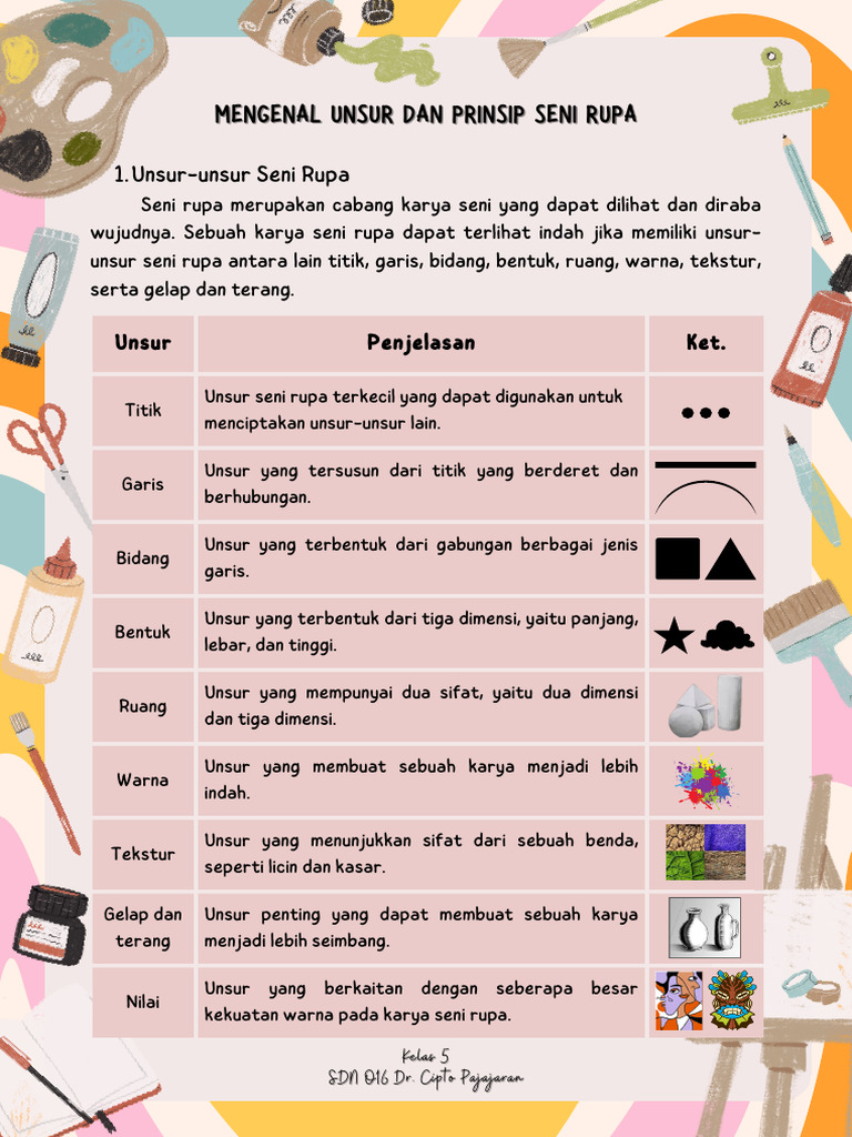 Unsur dan Prinsip Seni Rupa untuk Kelas 5 | PDF