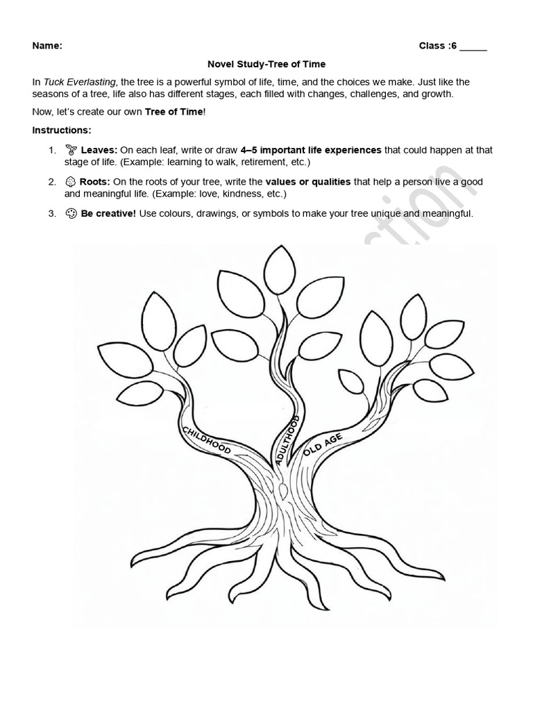 STD 6 Tree of Time Worksheet | PDF