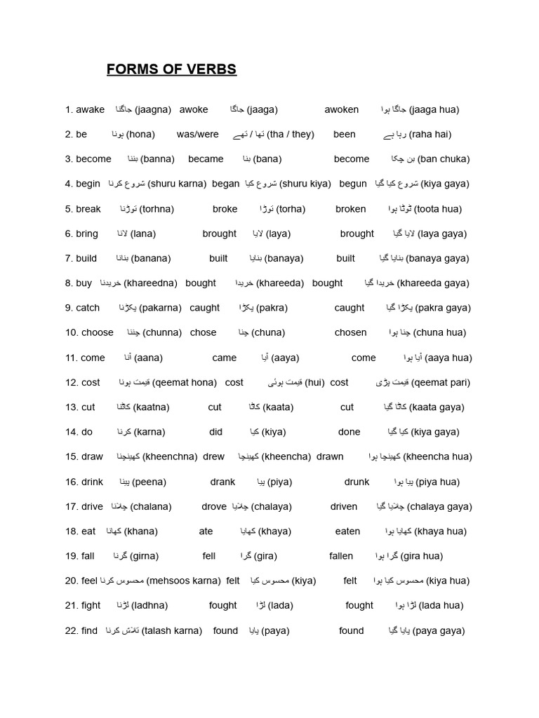 Form of Verbs | PDF