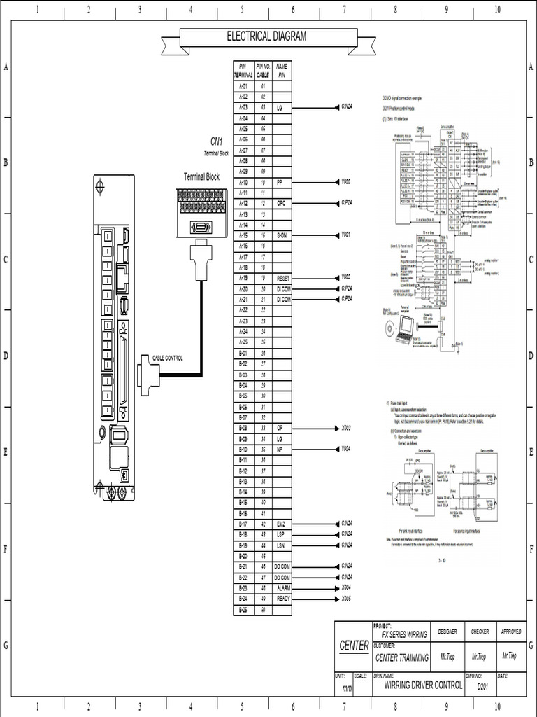 1 - Wirring CN1 | PDF