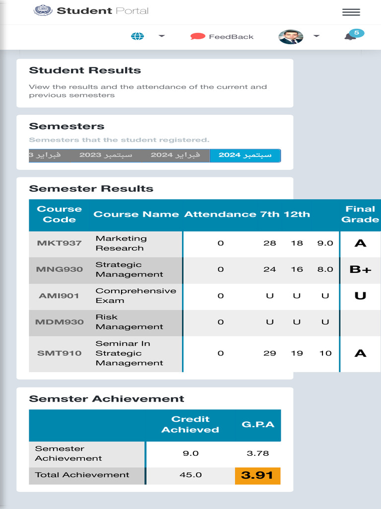 AASTMT Student Results Overview | PDF