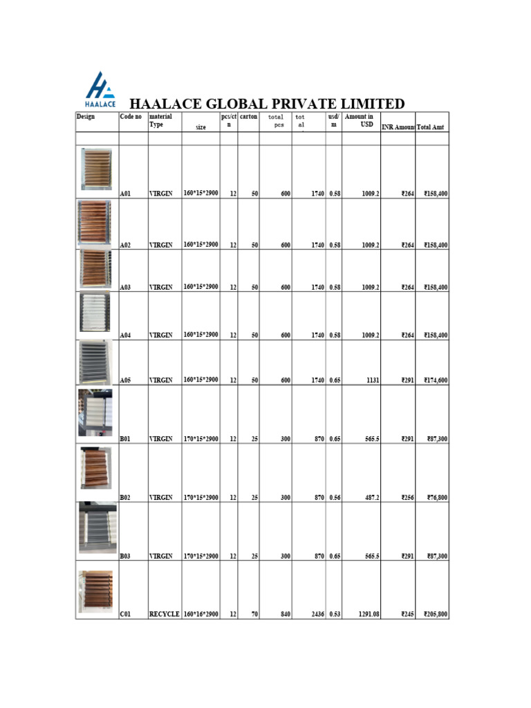 HN Design Performa Invoice. | PDF | Foreign Exchange Market | Numismatics
