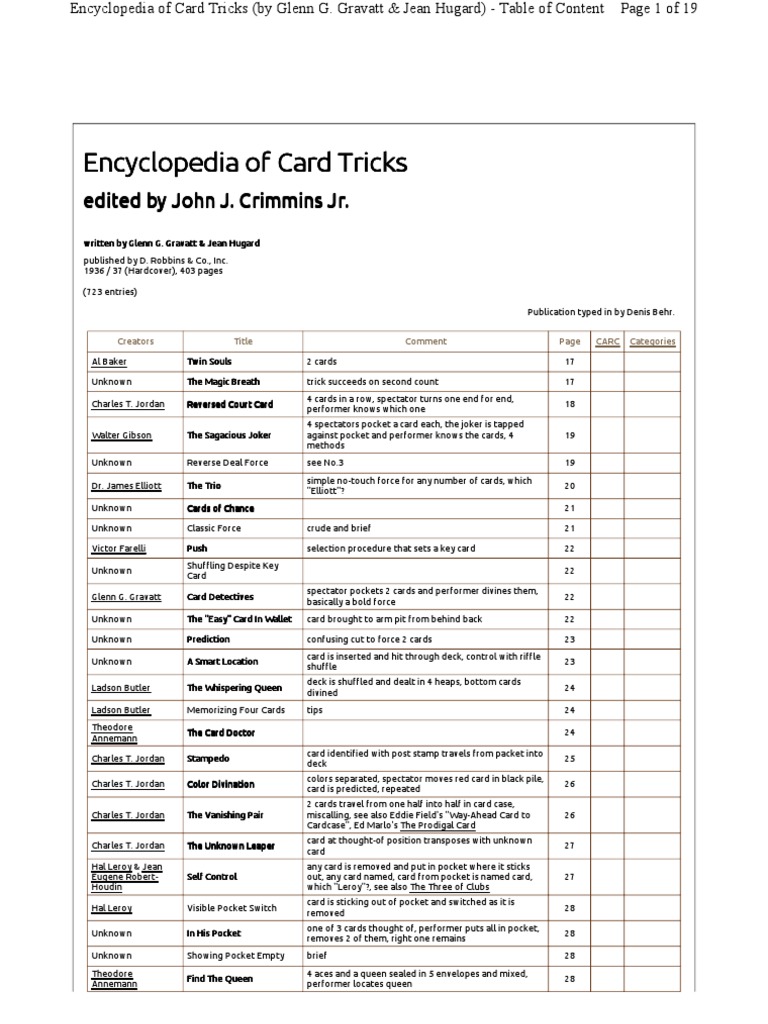 Index Encyclopedia of Card Tricks | PDF | Playing Cards | Consumer Goods