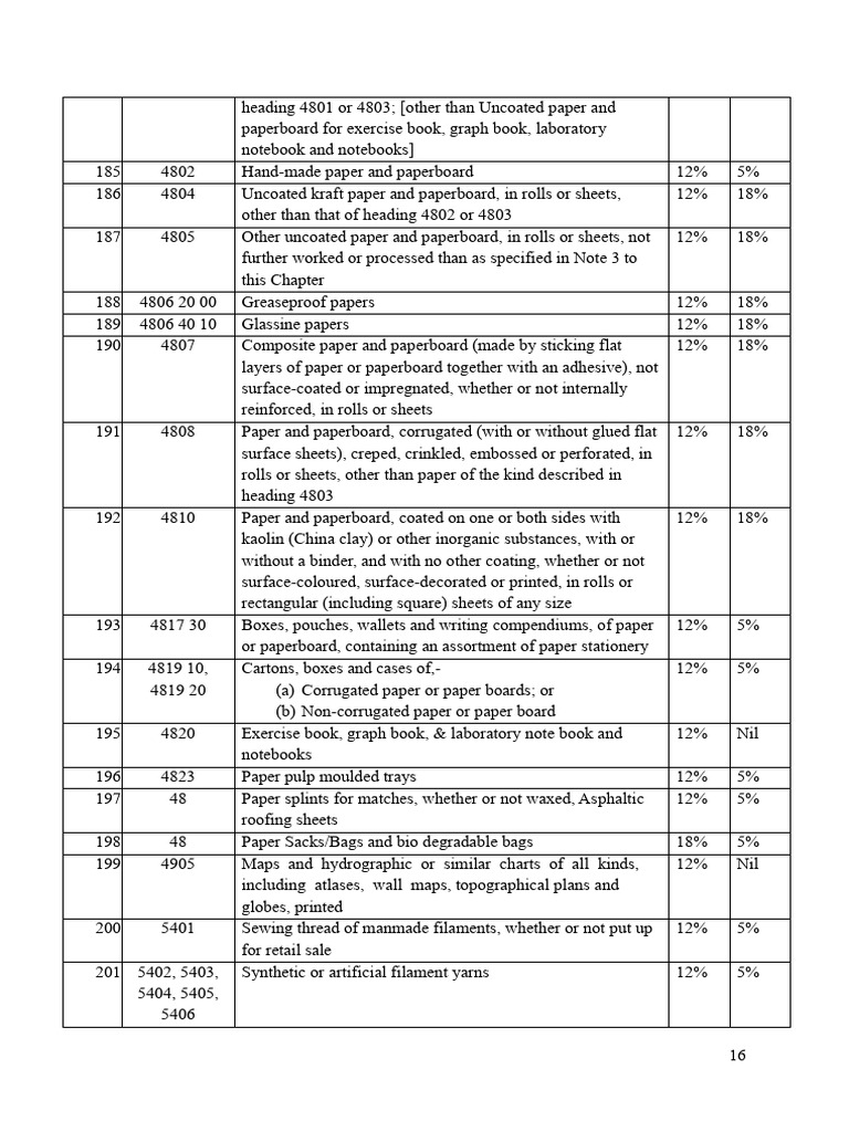 Final Press Release V 8 Pm-16 | PDF | Paper | Paperboard