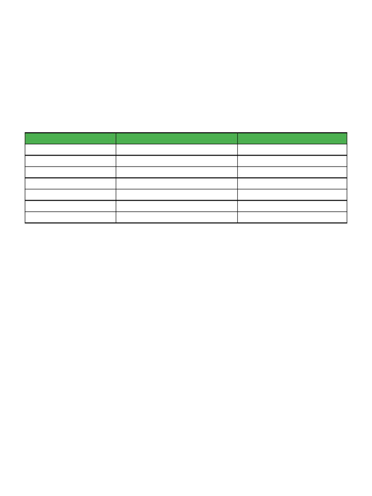 Worksheet Elements of Communication | PDF