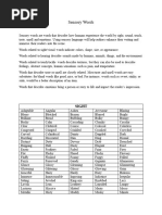 Smell Adjectives List for Writers | PDF | Odor | Perfume