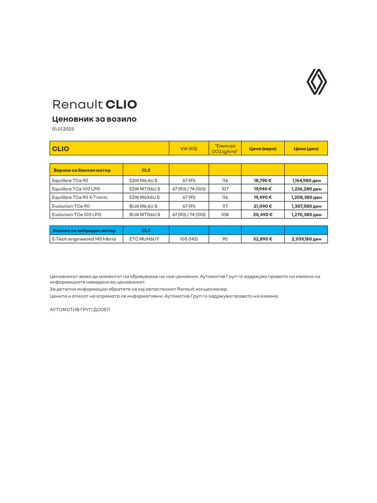 Renault Clio Wartungsplan Pdf