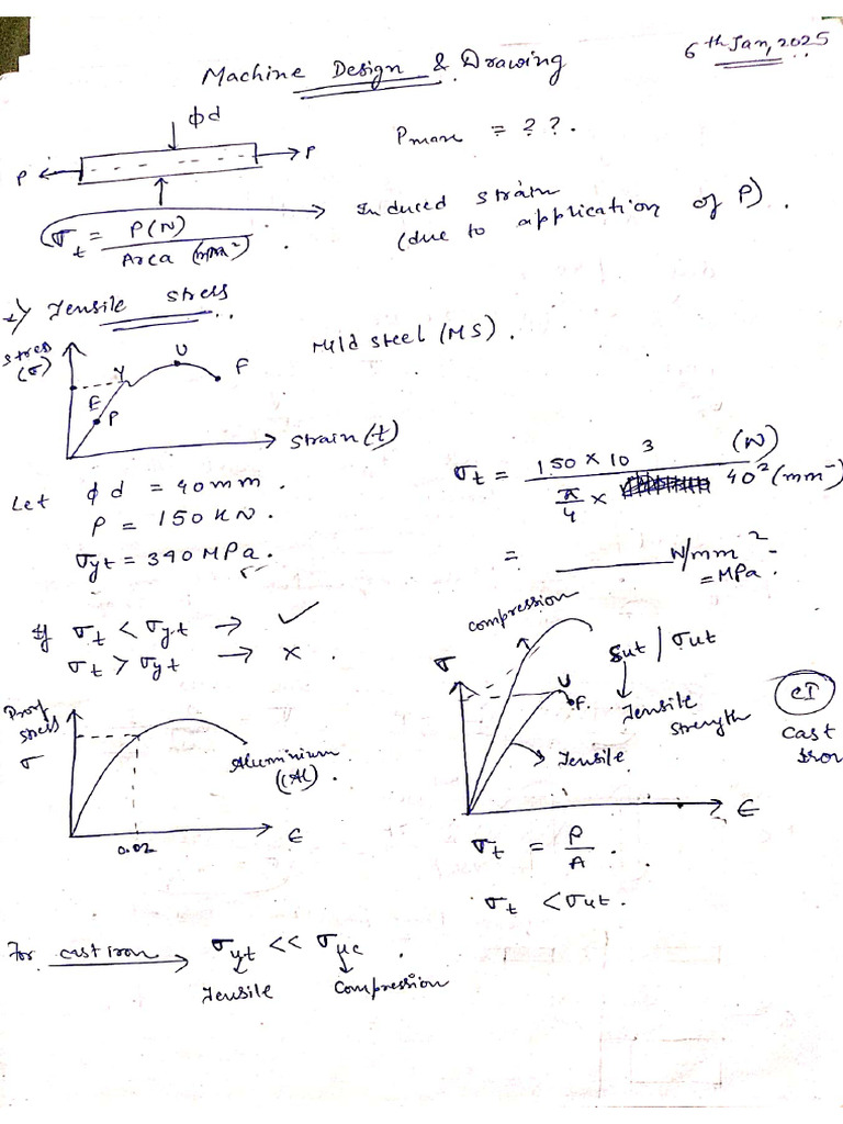 Machine Design | PDF